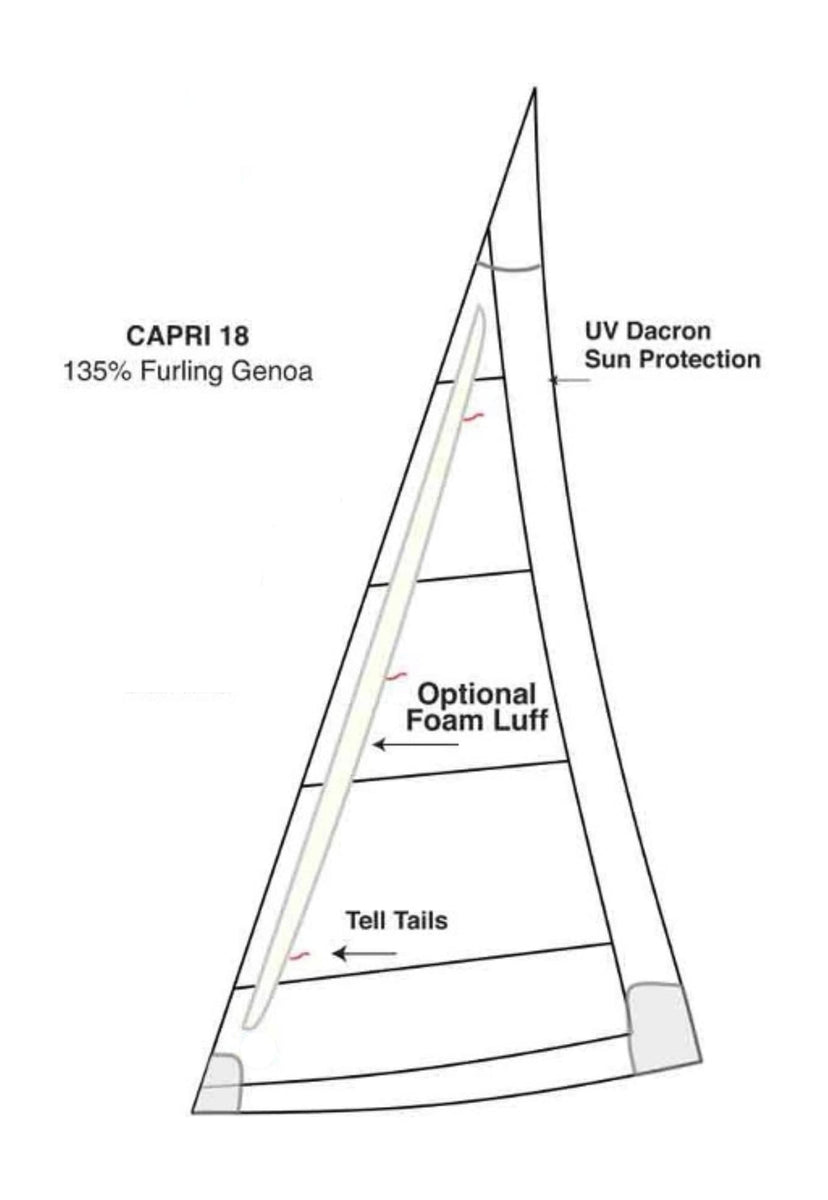 Headsail - Shellback Capri 18 Sails – SailM8