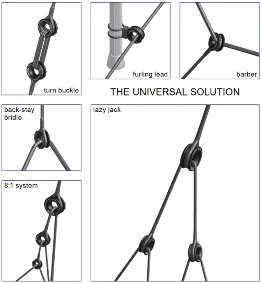 Antal Marine Hardware Low Friction Ring, 28 mm Line Size, R38.28 | SailM8